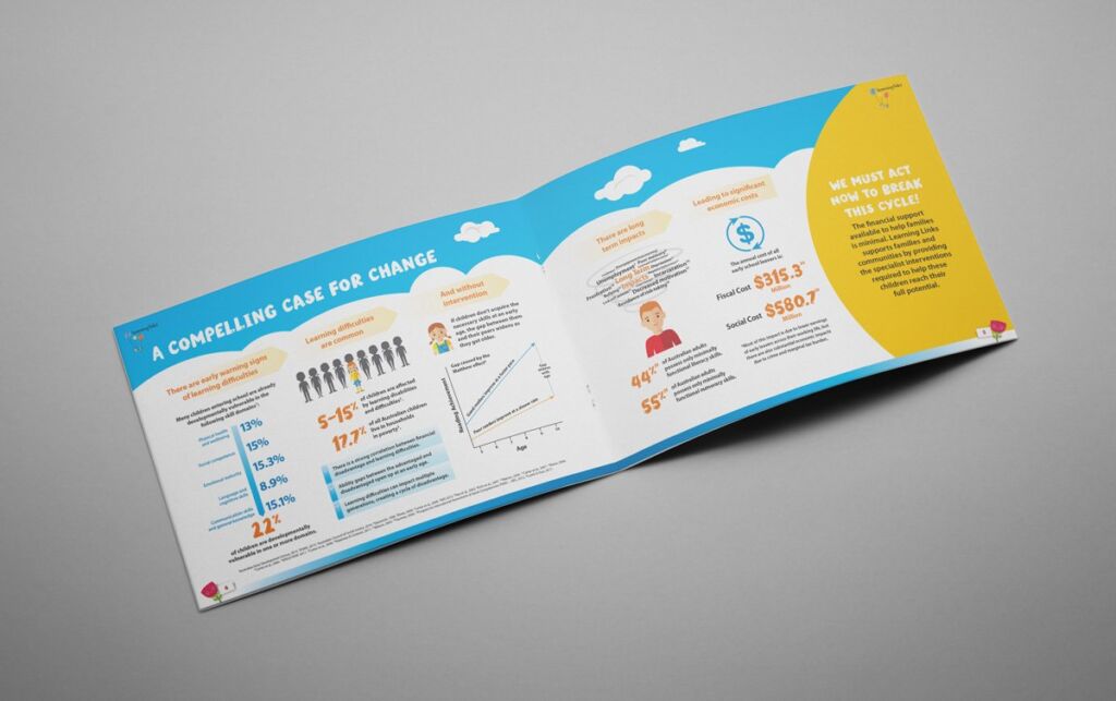 10 Report Design Tips that Will Engage Readers to Actually Read Your ...