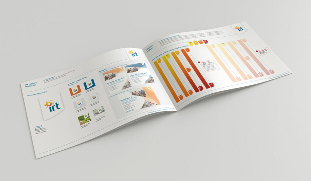 IRT Group - Fresco Creative