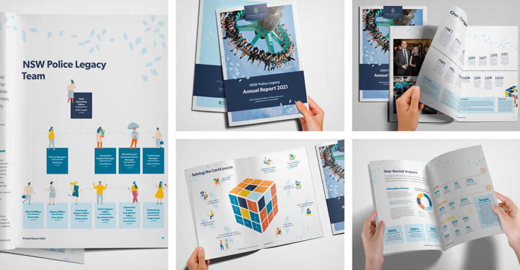 How to create an impactful Report - Fresco Creative